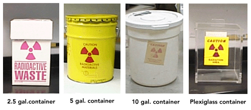 Nuclear Waste Disposal Containers