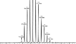 Overview | Proteomics Core | Albert Einstein College of Medicine ...