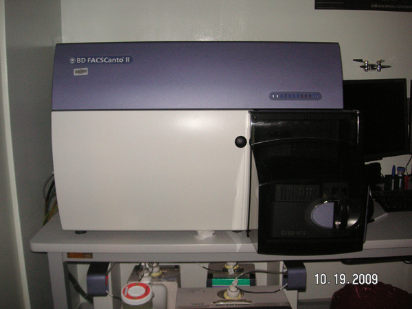 Welcome to Flow Cytometry Core Facility | Montefiore Einstein